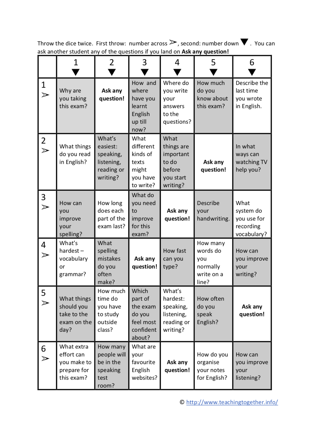 Teaching Together Going to start a course for the Cambridge B2 First ...