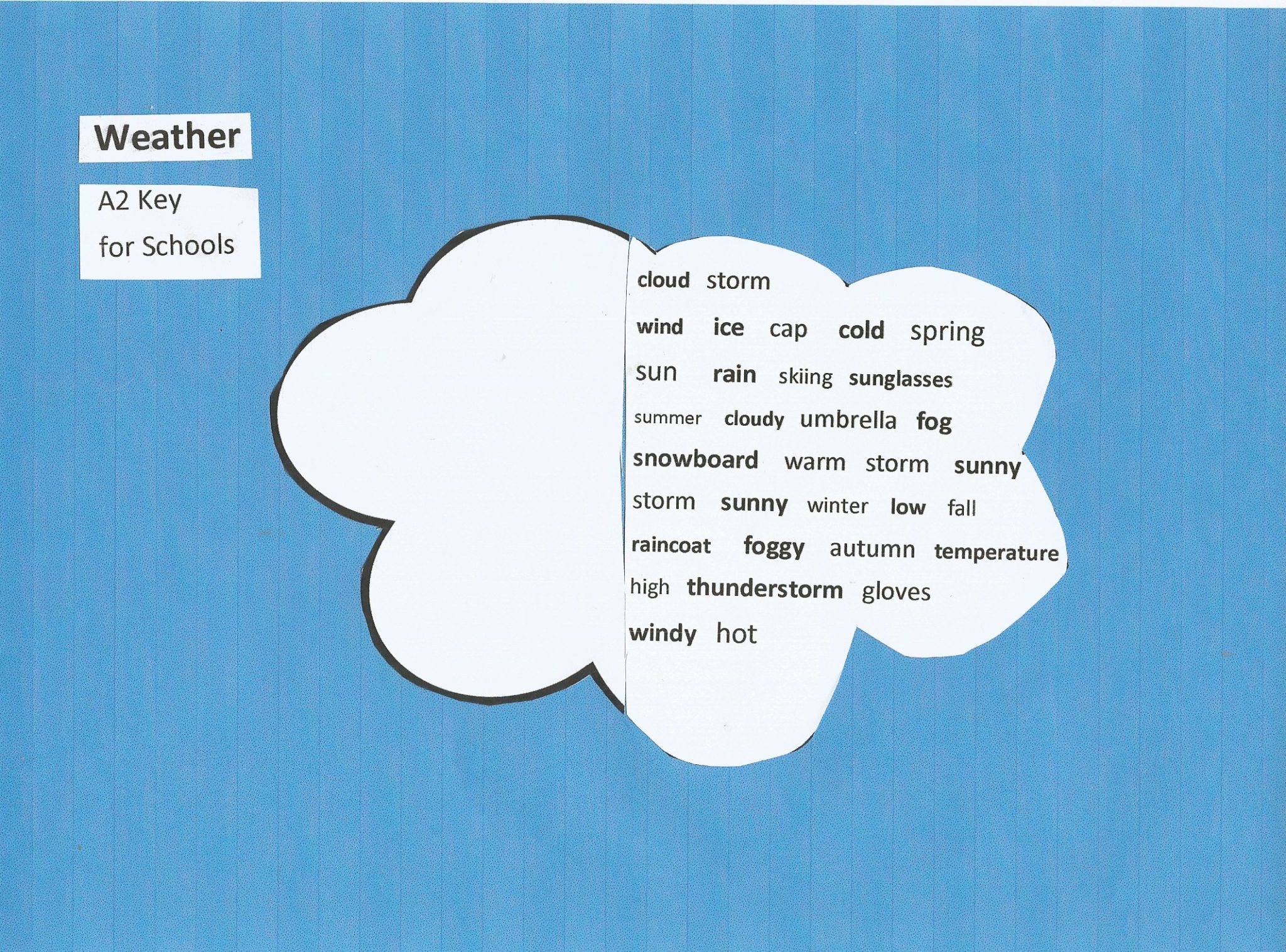 Teaching Together Inspiring A2 Key and B1 Preliminary posters to ...