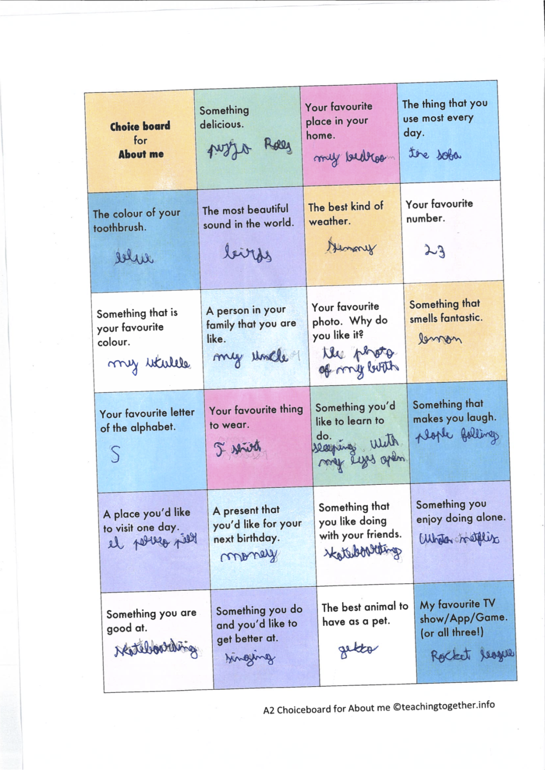 Teaching Together Feedback from 2 teachers on my A2 About me Choice ...