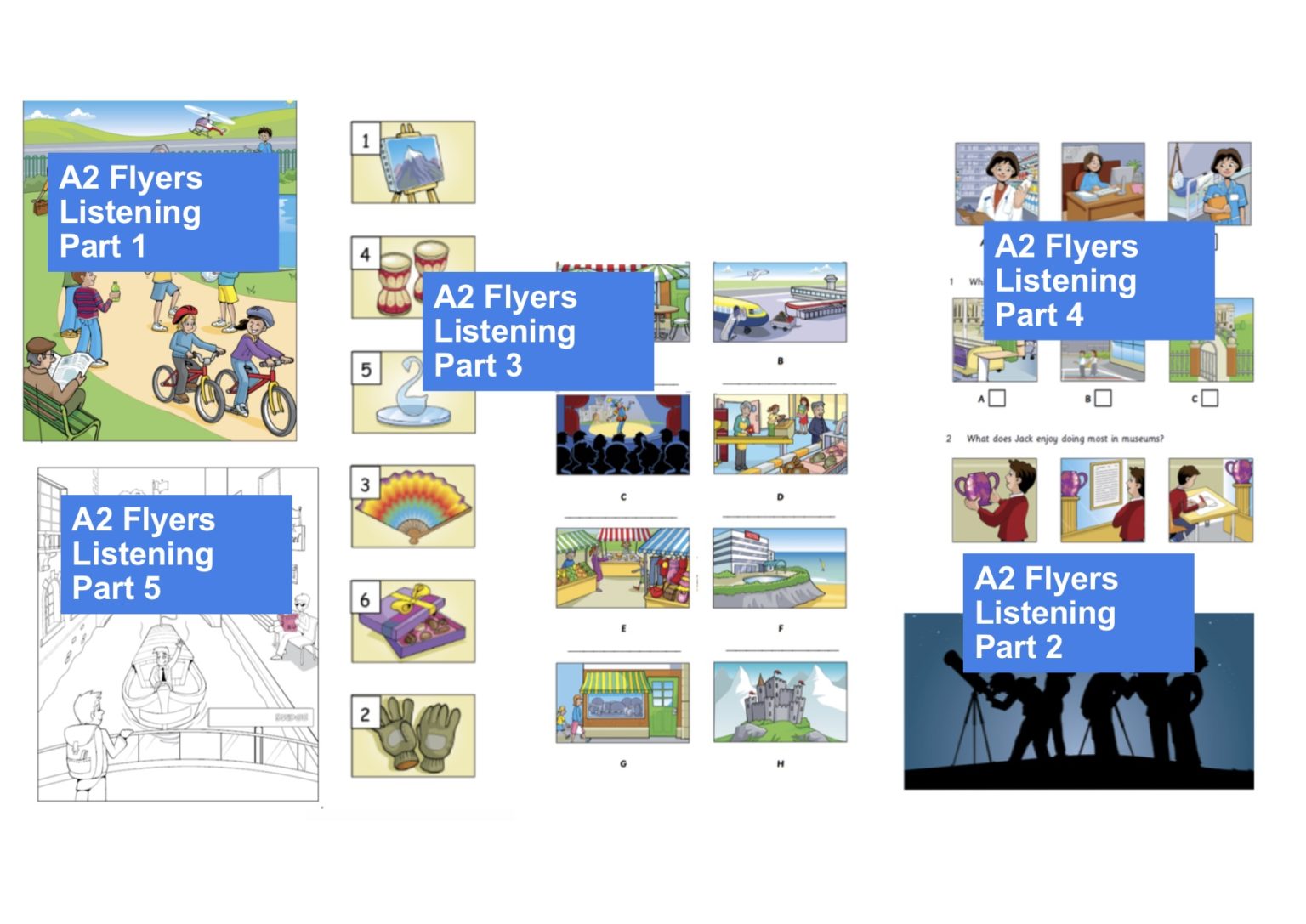 Teaching Together Checking learners' familiarity with an A2 Flyers ...