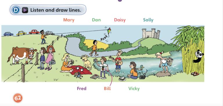 Teaching Together Writing Different Sentence Types For A1 Movers teaching-together-writing-different-sentence-types-for-a1-movers