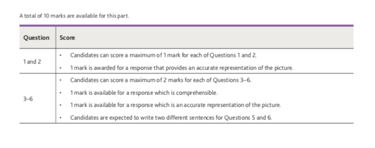 Teaching Together Writing different sentence types for A1 Movers ...
