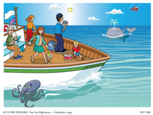 Teaching Together Tips for A2 Flyers Speaking Part 1 - Teaching Together