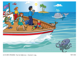 Teaching Together Tips for A2 Flyers Speaking Part 1 - Teaching Together